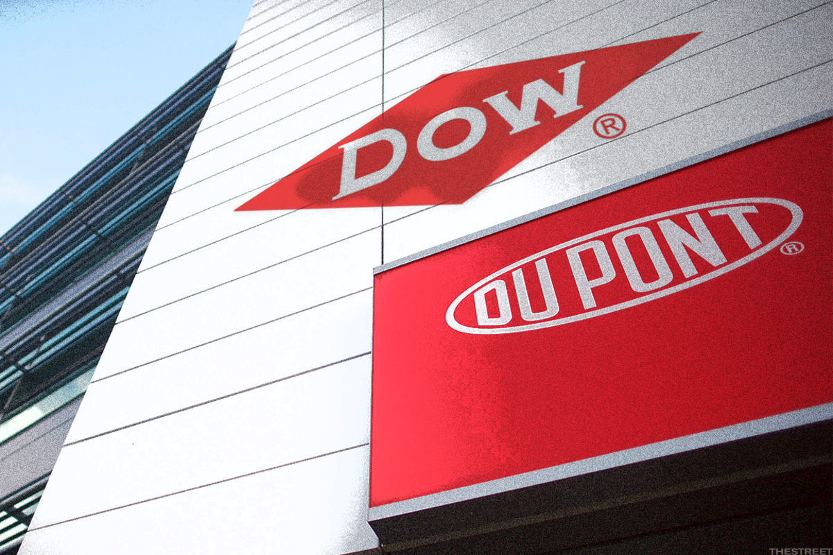 Here's Why DowDuPont Is Suffering From a 'Sell the News' Reaction ...