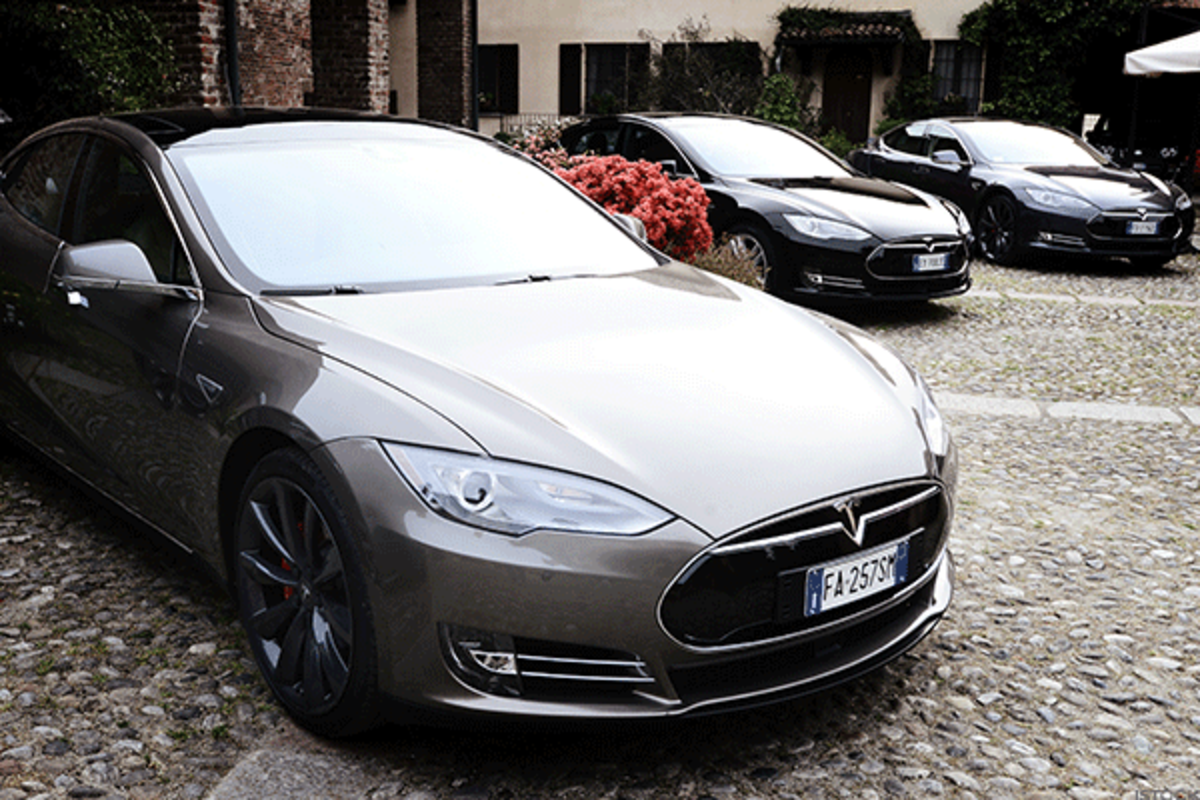 How to Play Tesla's Wild Ride - TheStreet Pro