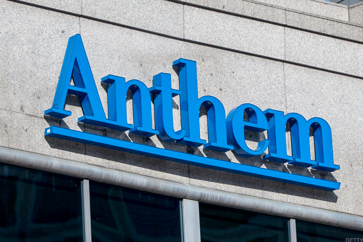Anthem's Charts Look Pretty Healthy - TheStreet Pro