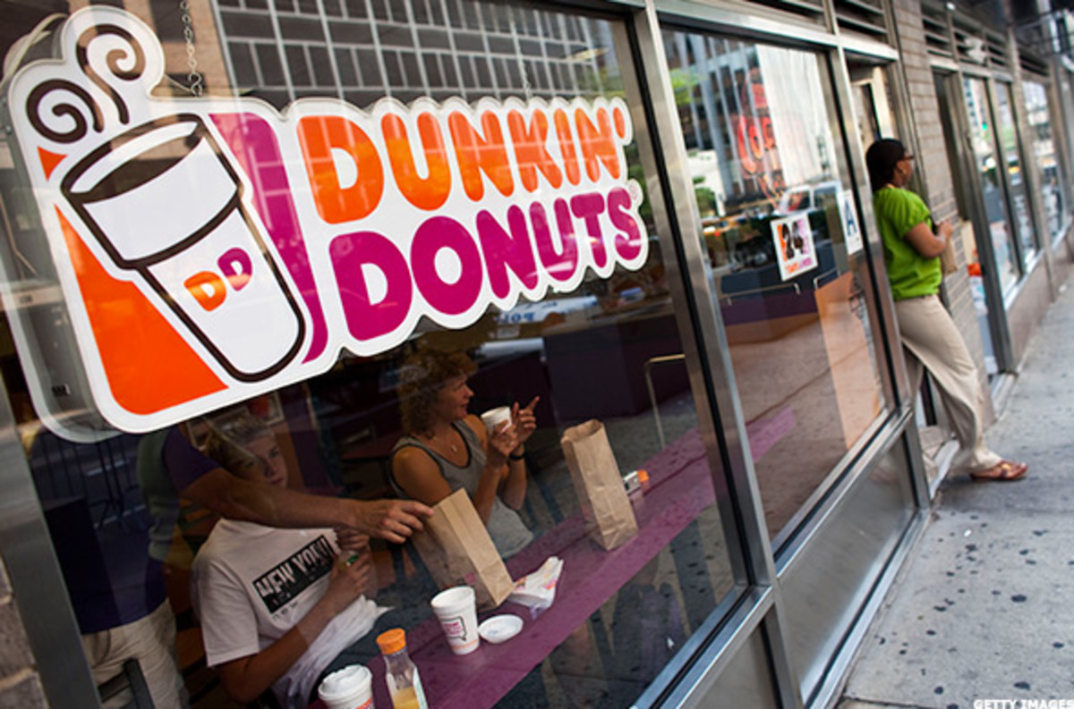 Take a 'Short' Run on Dunkin' Brands - TheStreet Pro