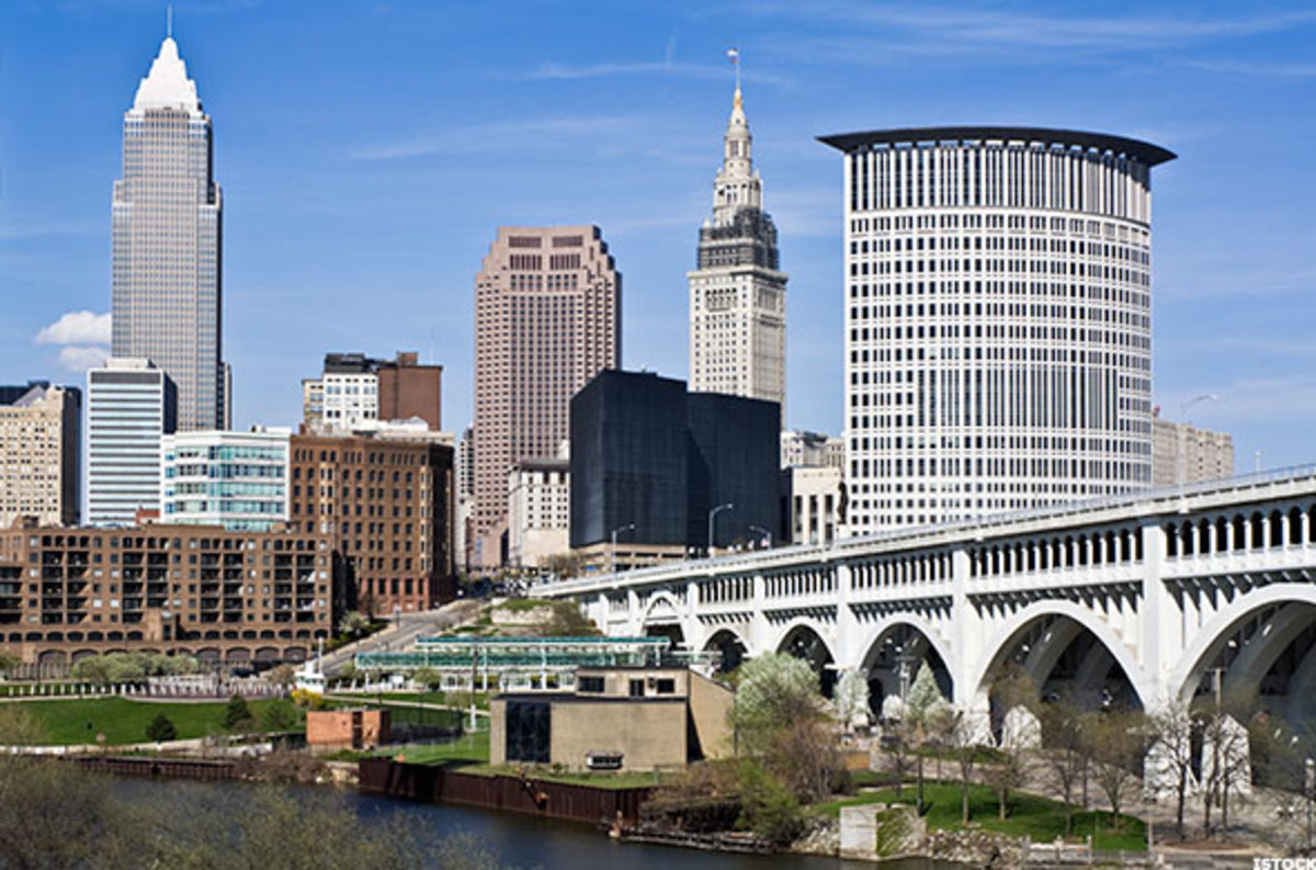 Why Cleveland Research Heats Up the Market - TheStreet Pro