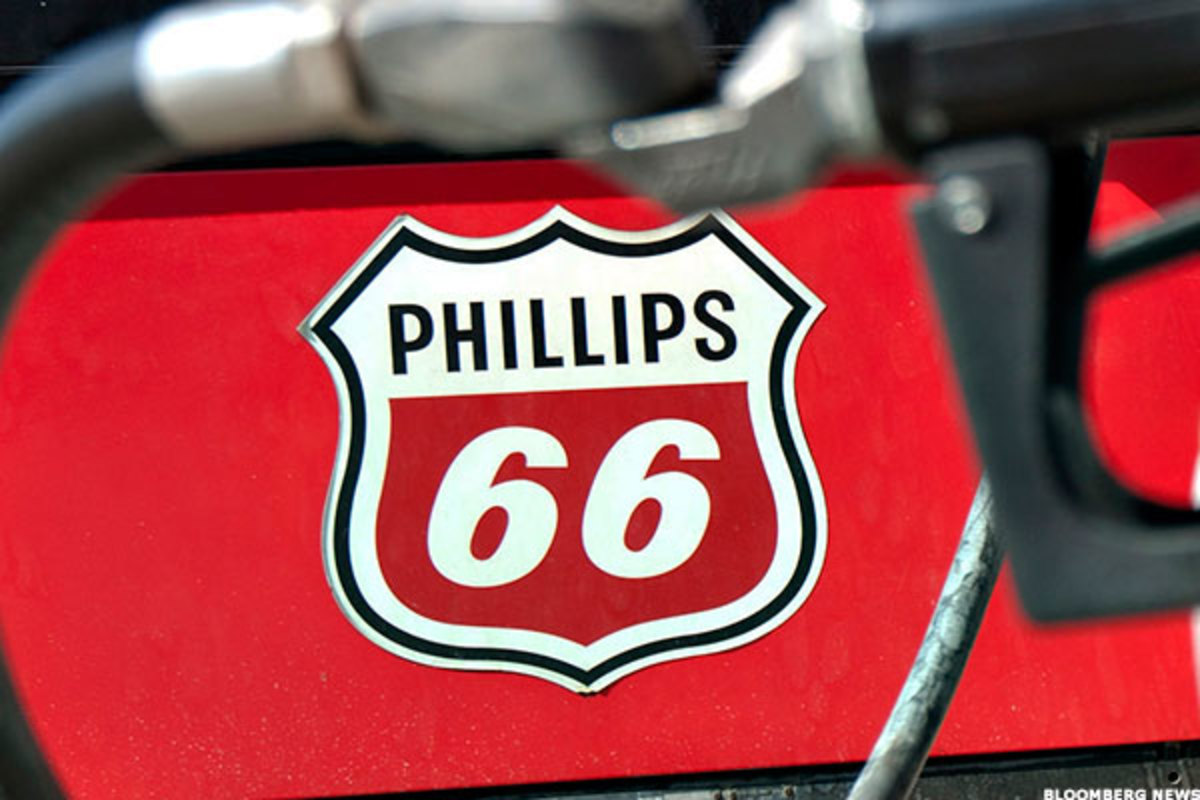 Play Phillips 66 on This Bullish Flag - TheStreet Pro
