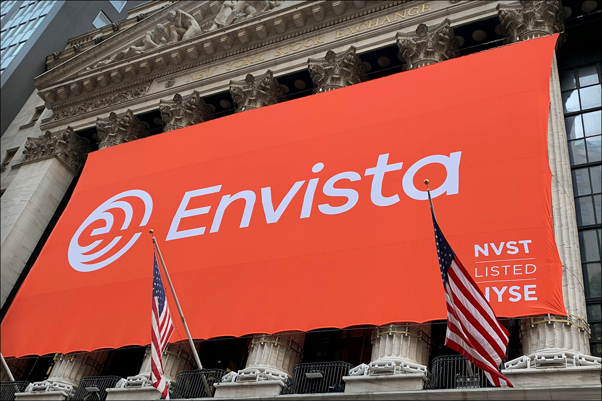 Envista Will Join the S&P MidCap Index and Its Charts Are Smiling ...