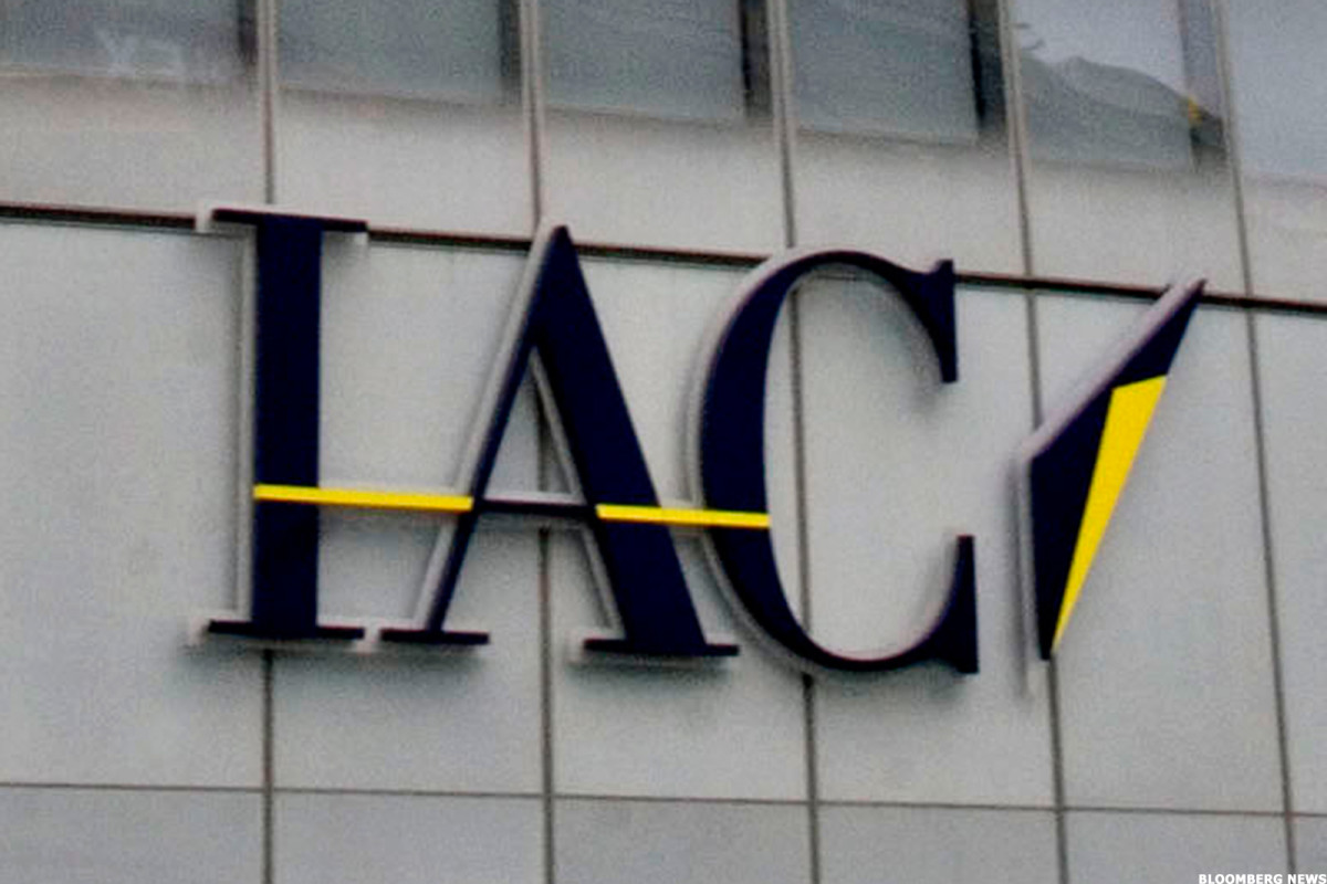 How to Play the Big Price Gap on IAC/InterActive - TheStreet Pro