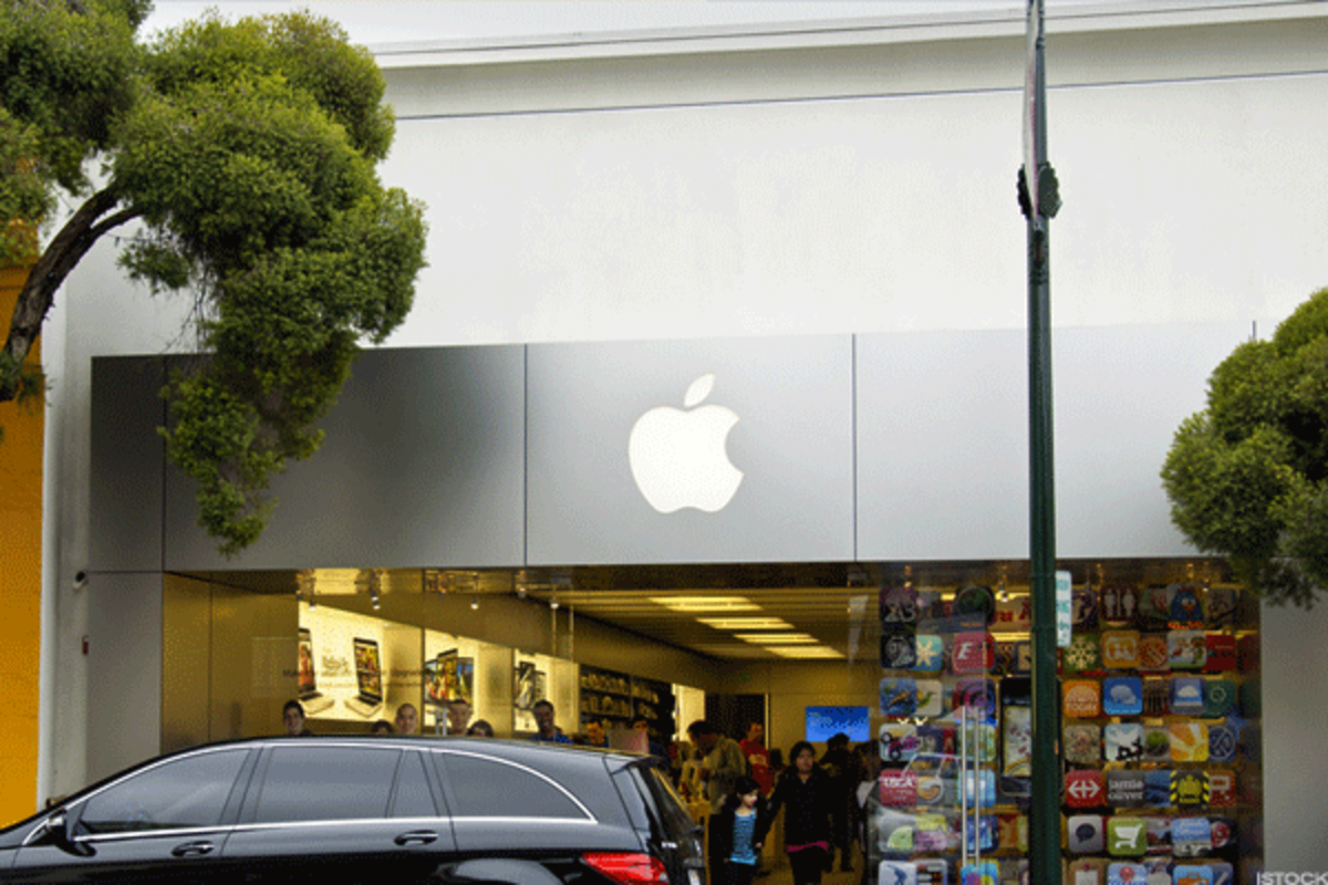 Apple Will Go to $130 in 2017 - TheStreet Pro