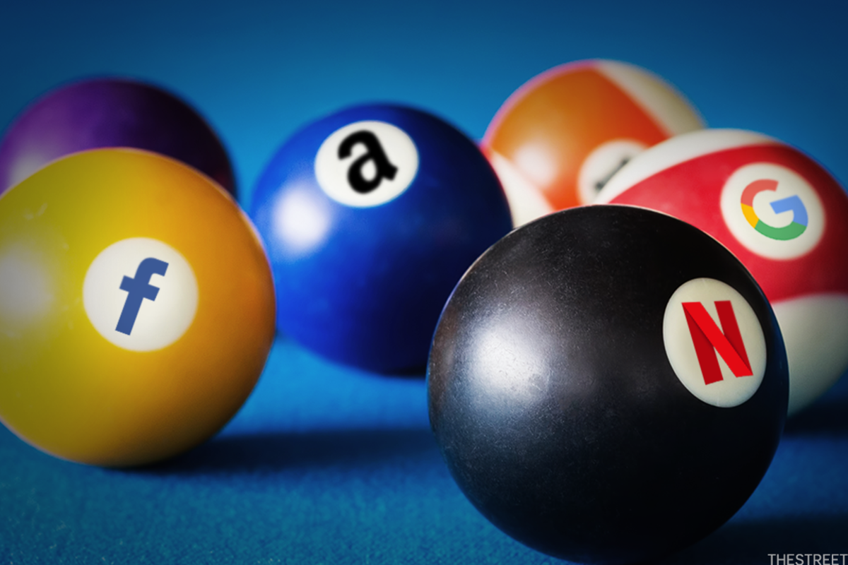 Jim Cramer: With the FANG Stocks, It's One for All and All for One ...