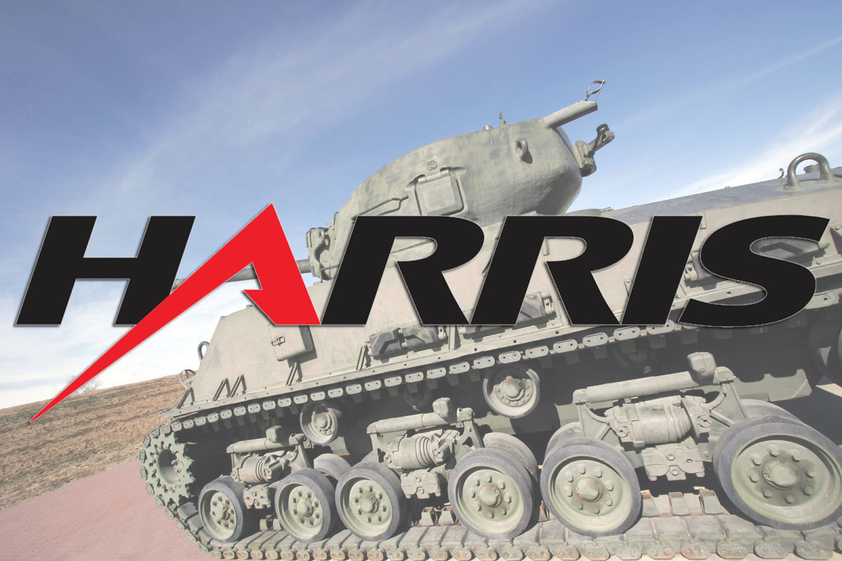 A Show of Strength From Harris - TheStreet Pro