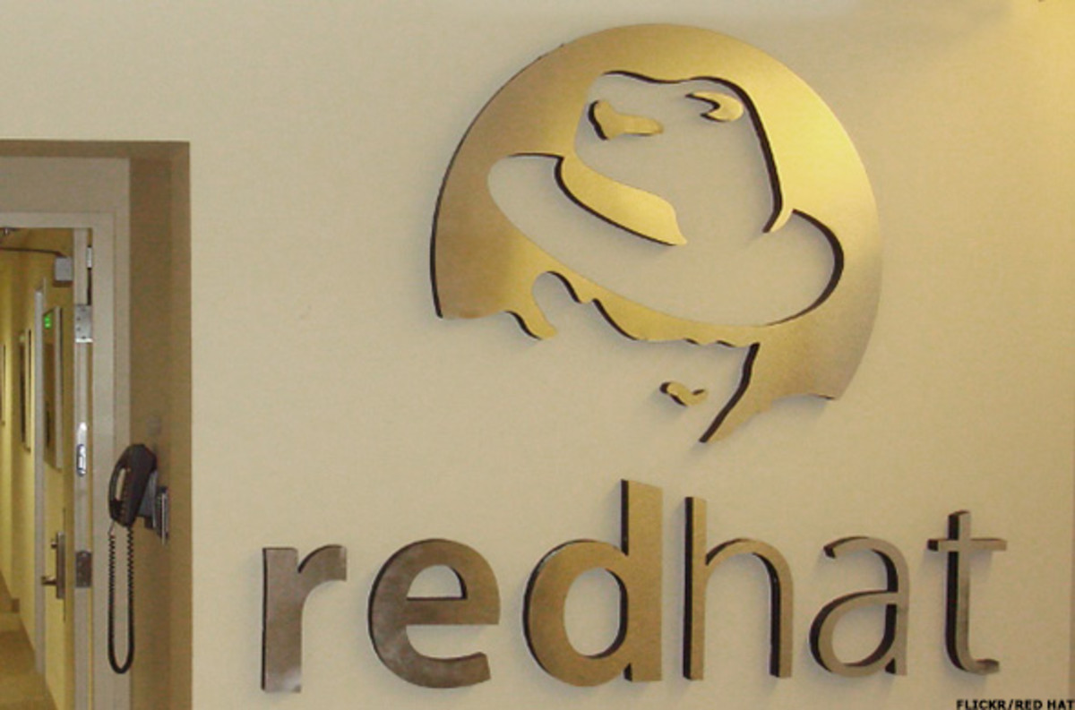 Cramer: Red Hat's Numbers Are Worthy of a Hat Tip - TheStreet Pro
