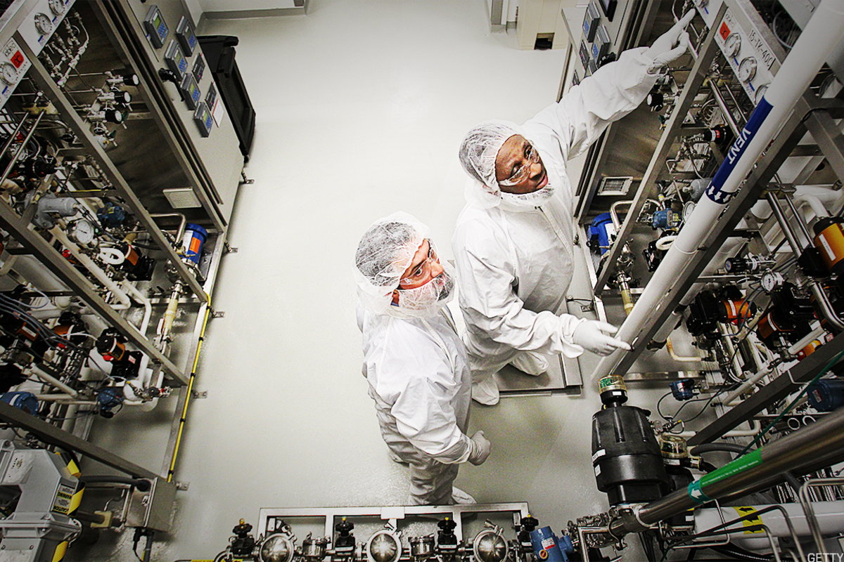 Biotech Got Whopped. But I've Got a Plan - TheStreet Pro