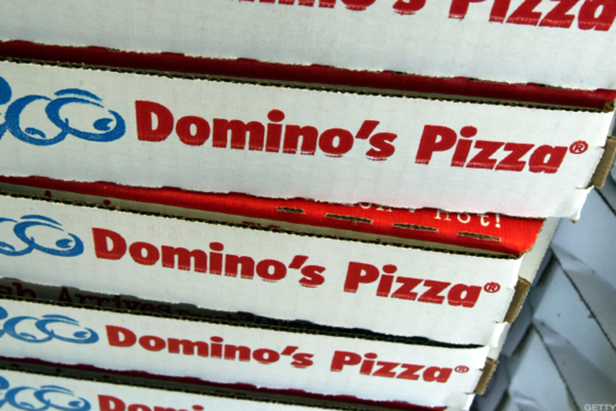 For Entry Points, 2 Out of 3 Ain't Bad - TheStreet Pro