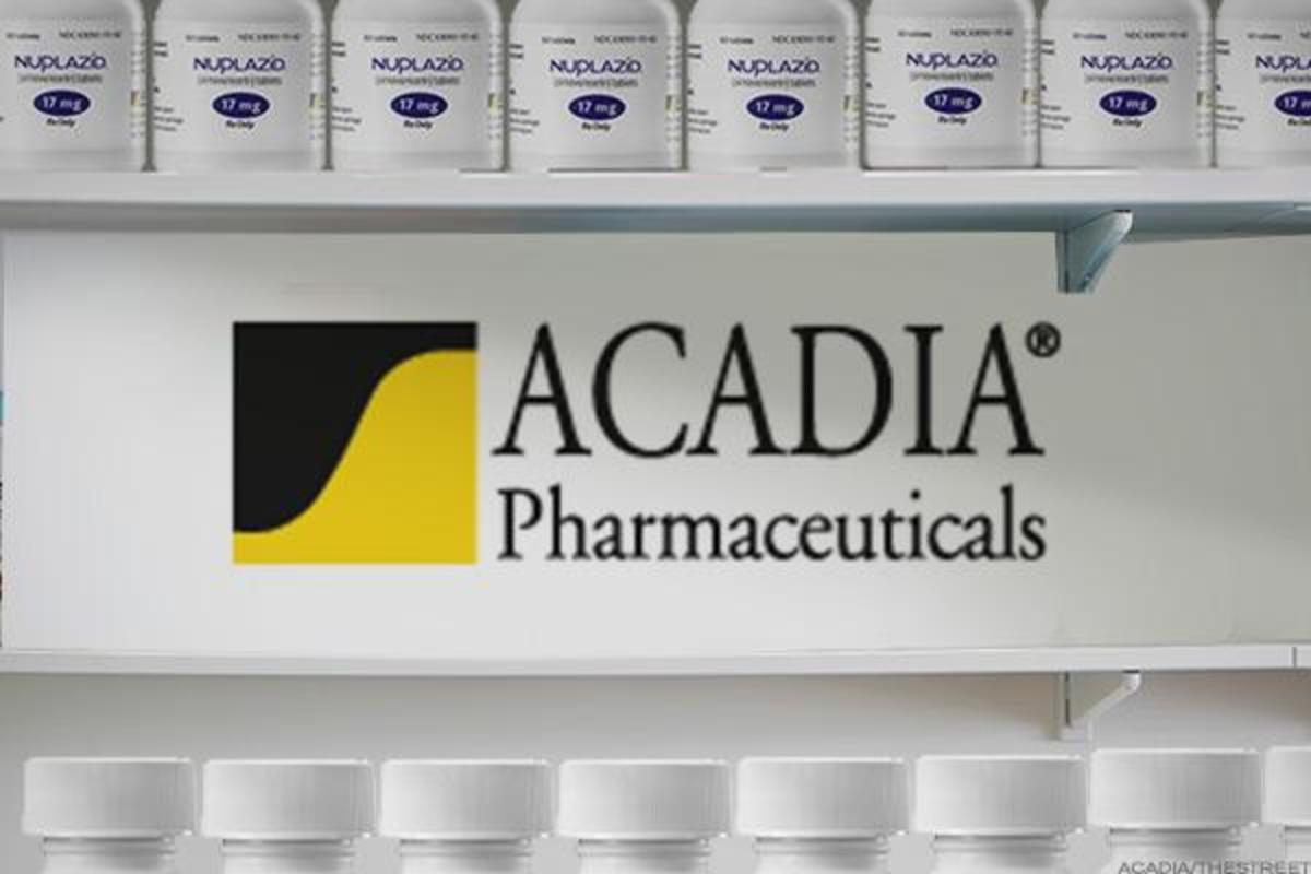 'Longing' for Acadia Pharmaceuticals? Here's How to Play It - TheStreet Pro