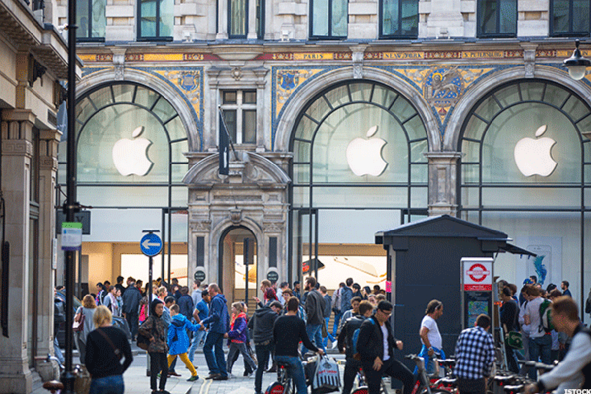 How to Play Apple After Friday's Selloff: What the Numbers Say ...