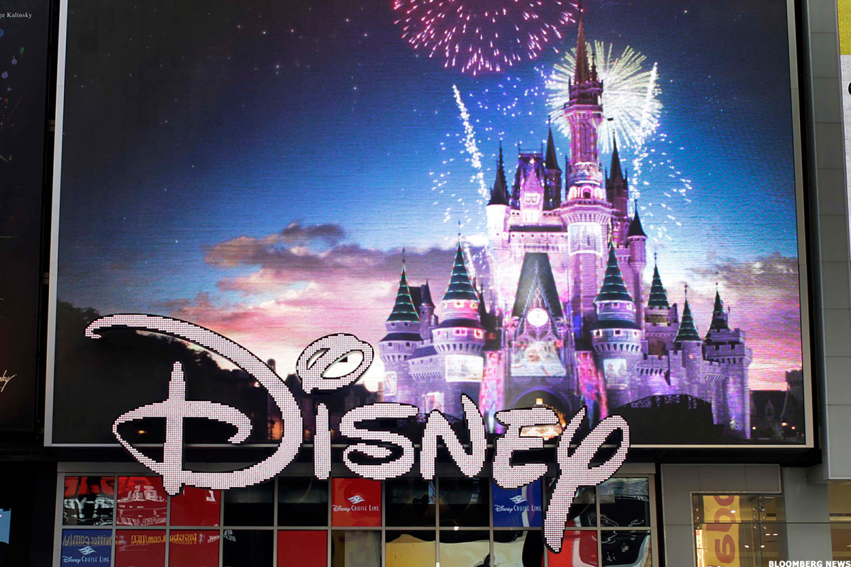 Disney: From Fantasyland to Reality Show - TheStreet Pro