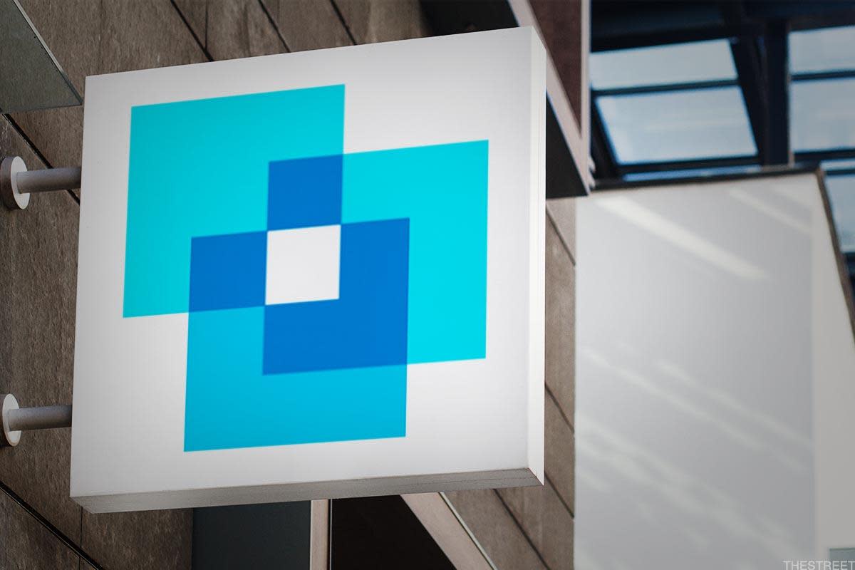 The Charts of Cardlytics Look Ready for Further Gains - TheStreet Pro