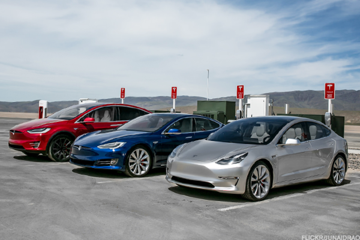Tesla's Chart Is Impressive - TheStreet Pro