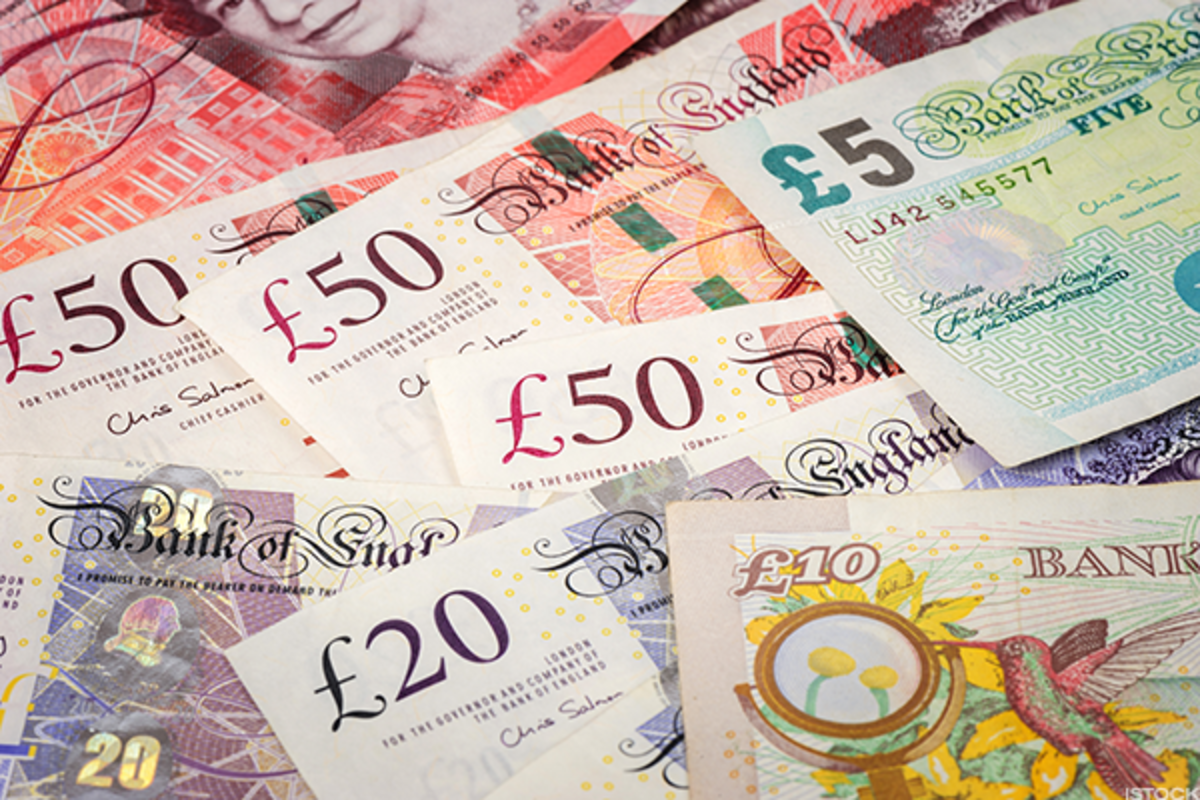 British Pound Is Strong and Likely to Get Stronger - TheStreet Pro