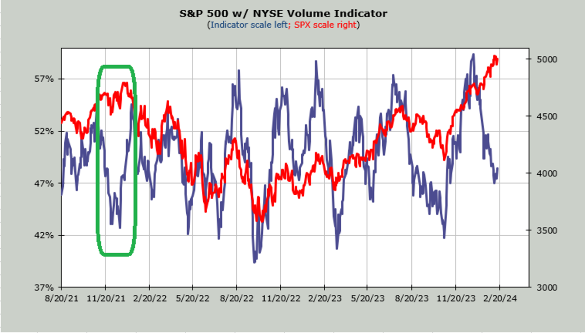 Apple and Tesla Show How Popularity Can Be Fleeting Even for the ...
