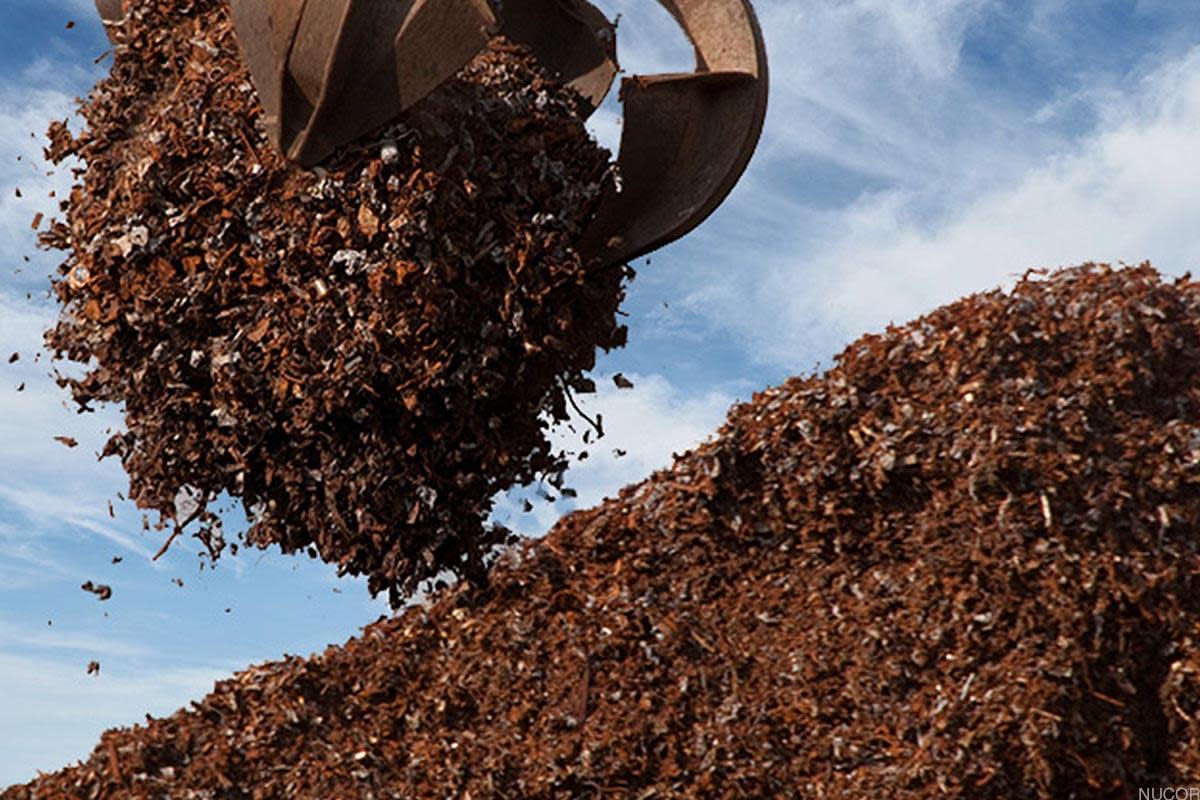 Adding to 2 Positions Wednesday - TheStreet Pro