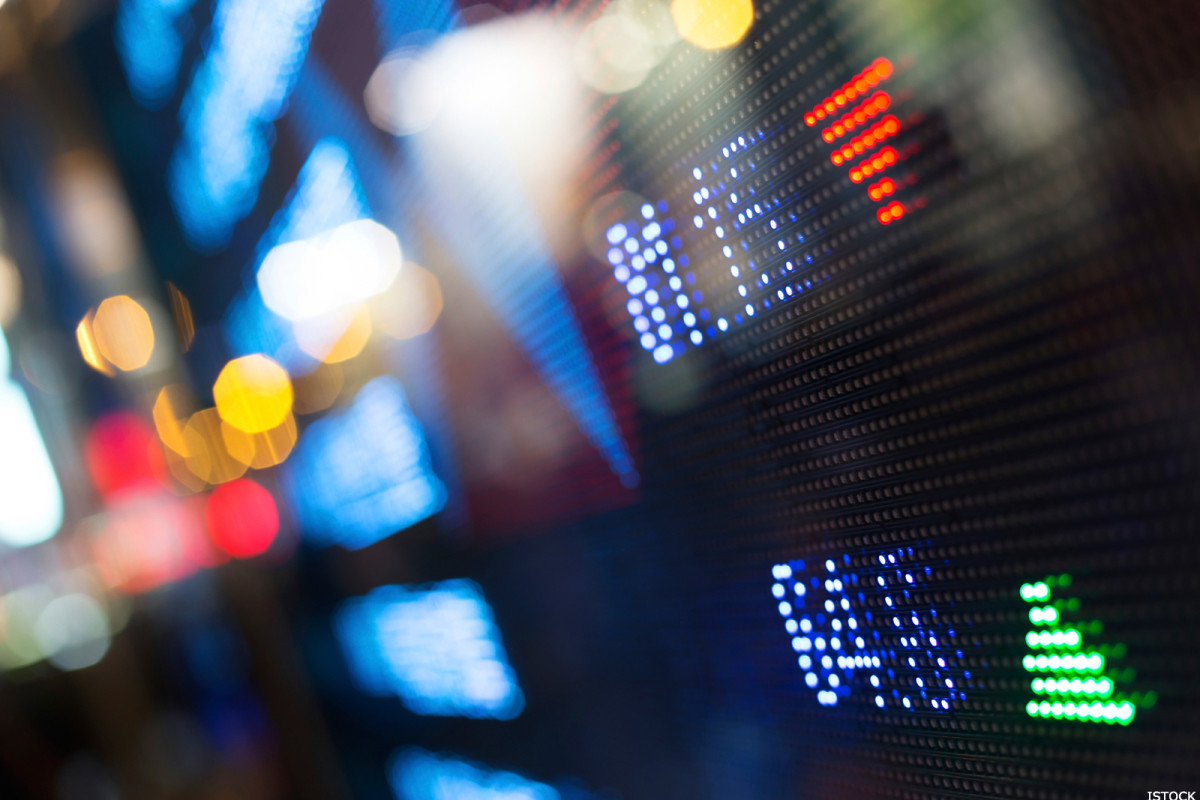 This Financial Giant's Chart Shows Big Improvement - TheStreet Pro