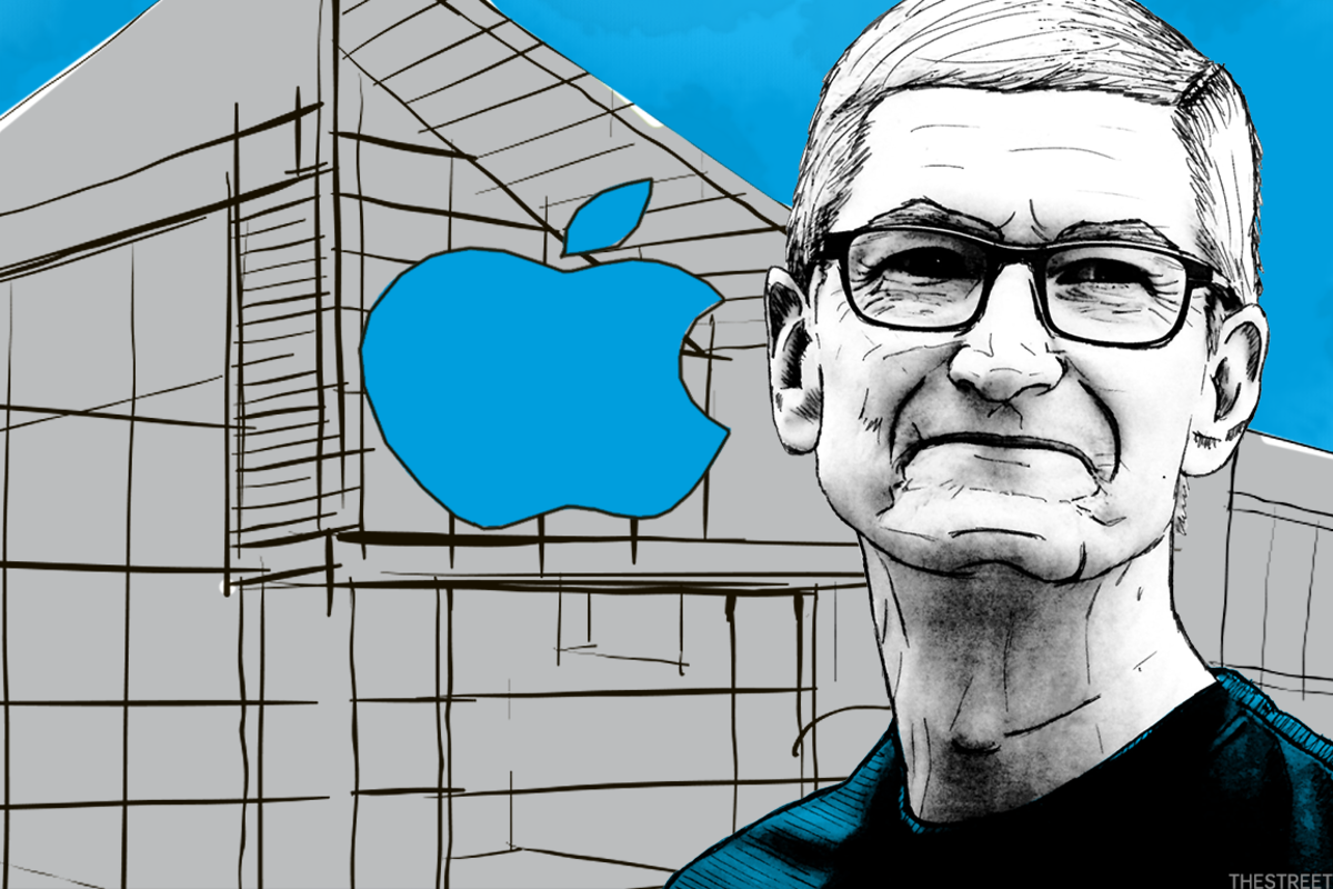 What the Bears Don't Understand When It Comes to Apple Innovation ...