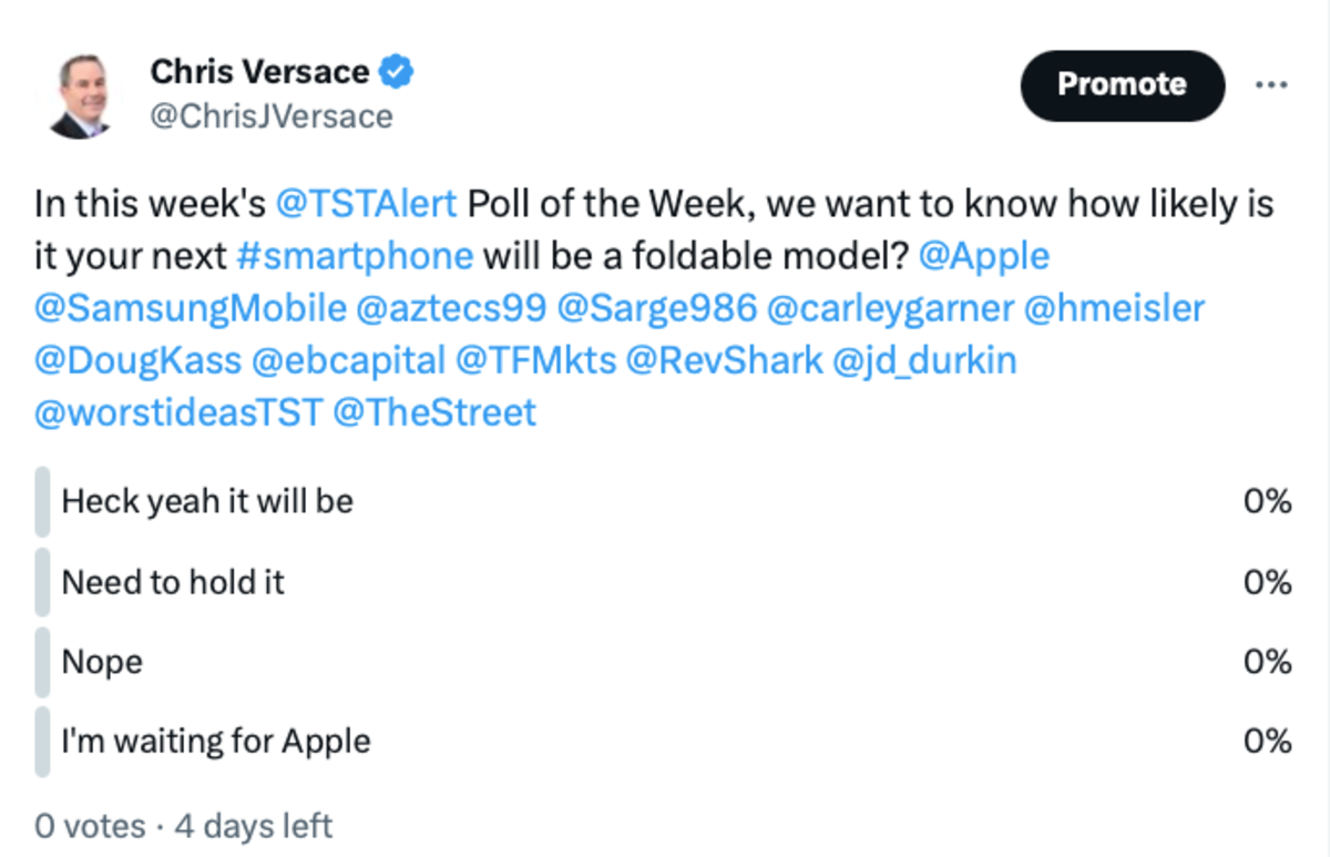 Poll of the Week, Plus Weekend Holiday Travel - TheStreet Pro