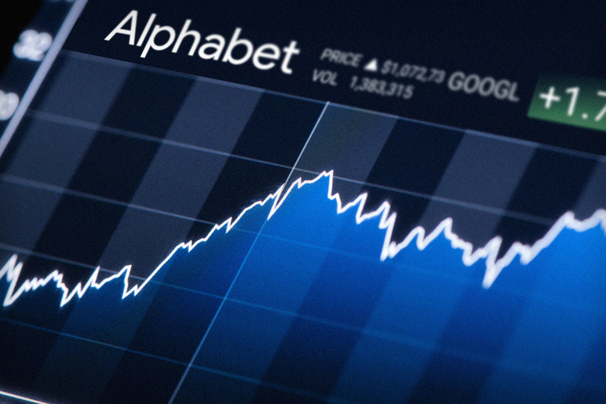 Chart of the Day: This Hot Stock Needs a Break - TheStreet Pro