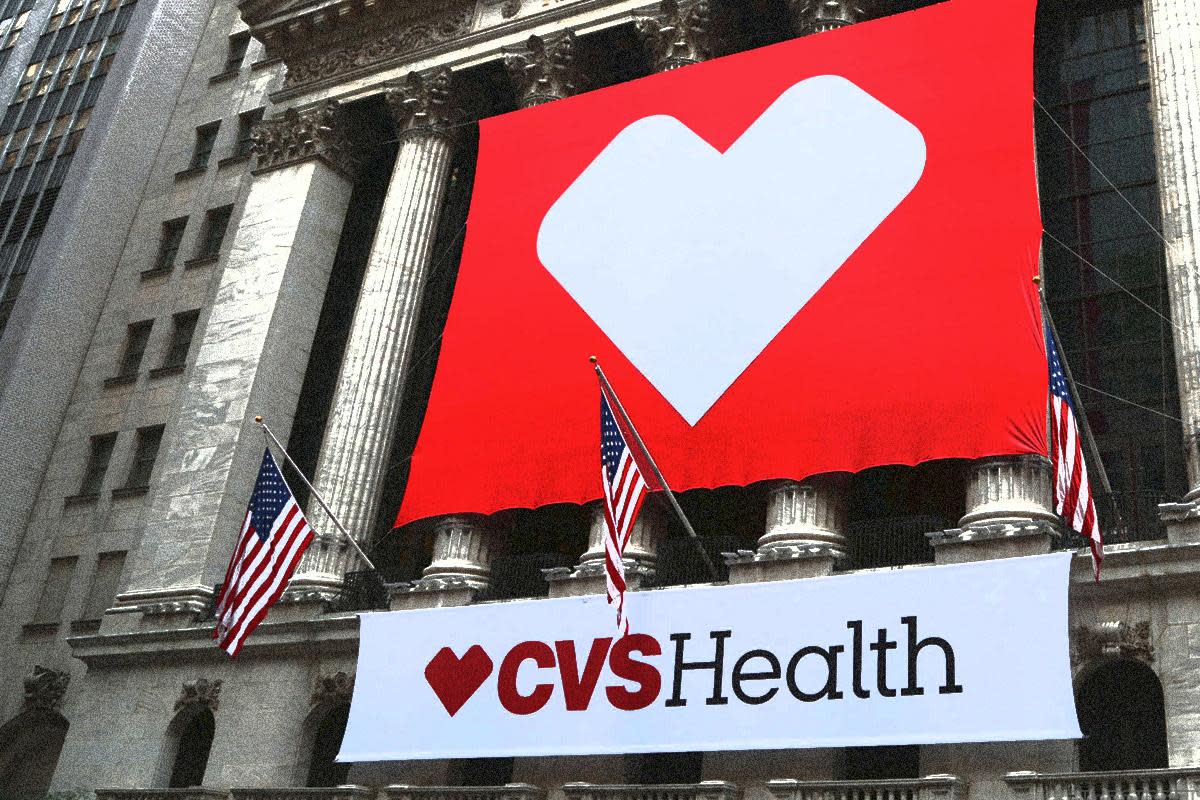Initiating CVS - TheStreet Pro