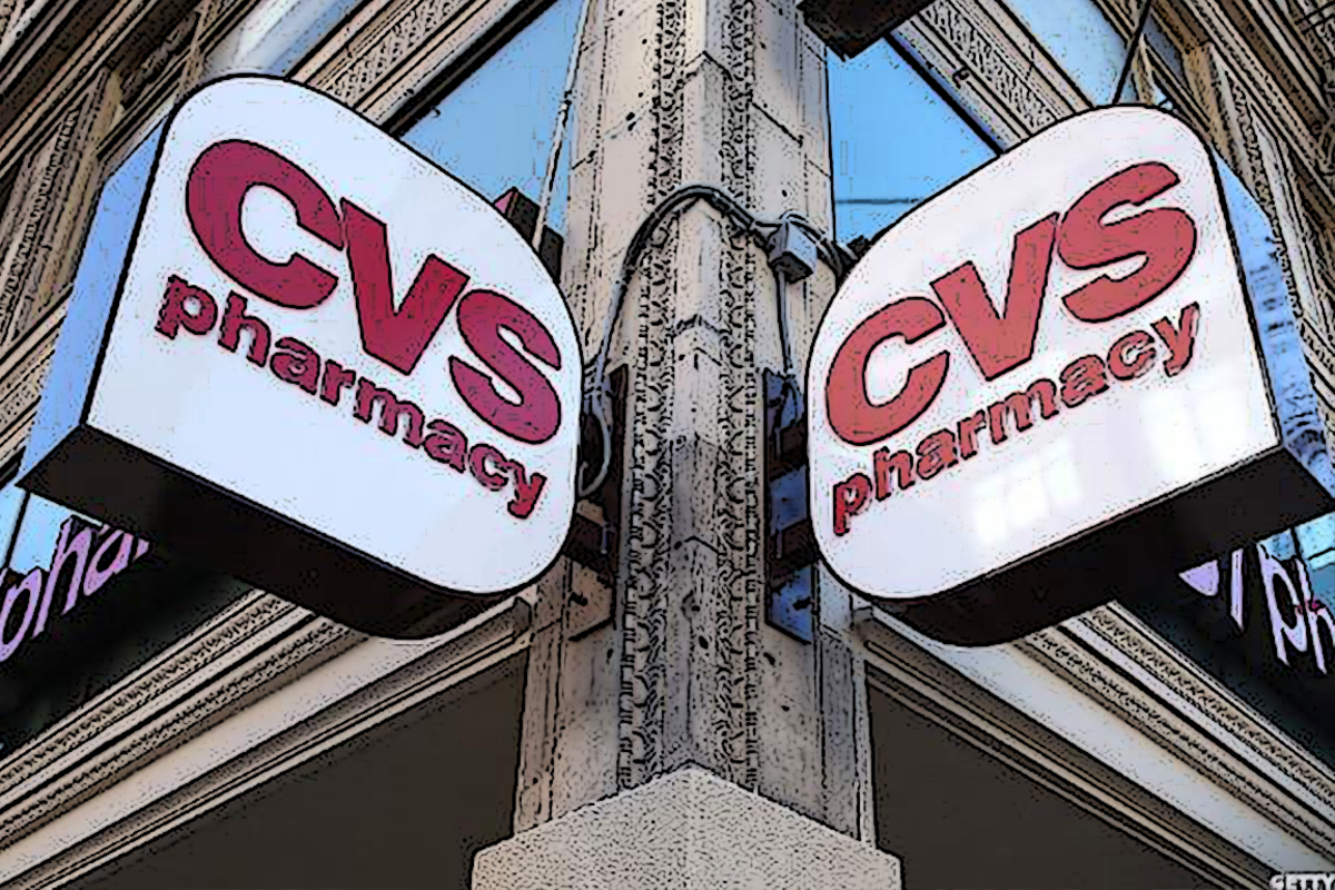 Adding to CVS Health - TheStreet Pro