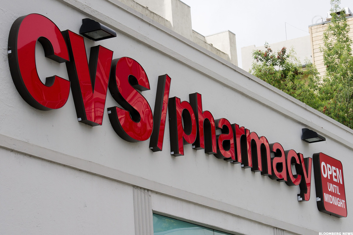 Adding to CVS Health - TheStreet Pro