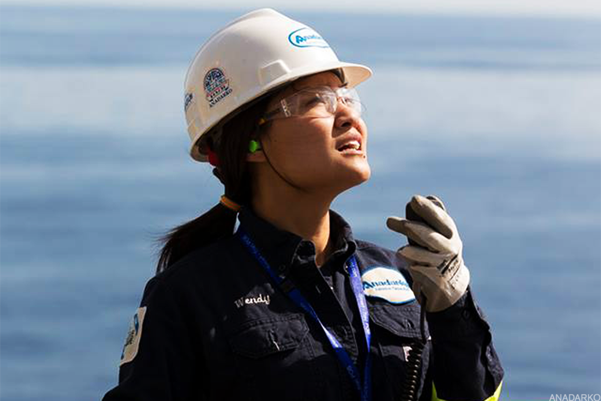 Trimming Cimarex, Adding to Anadarko - TheStreet Pro