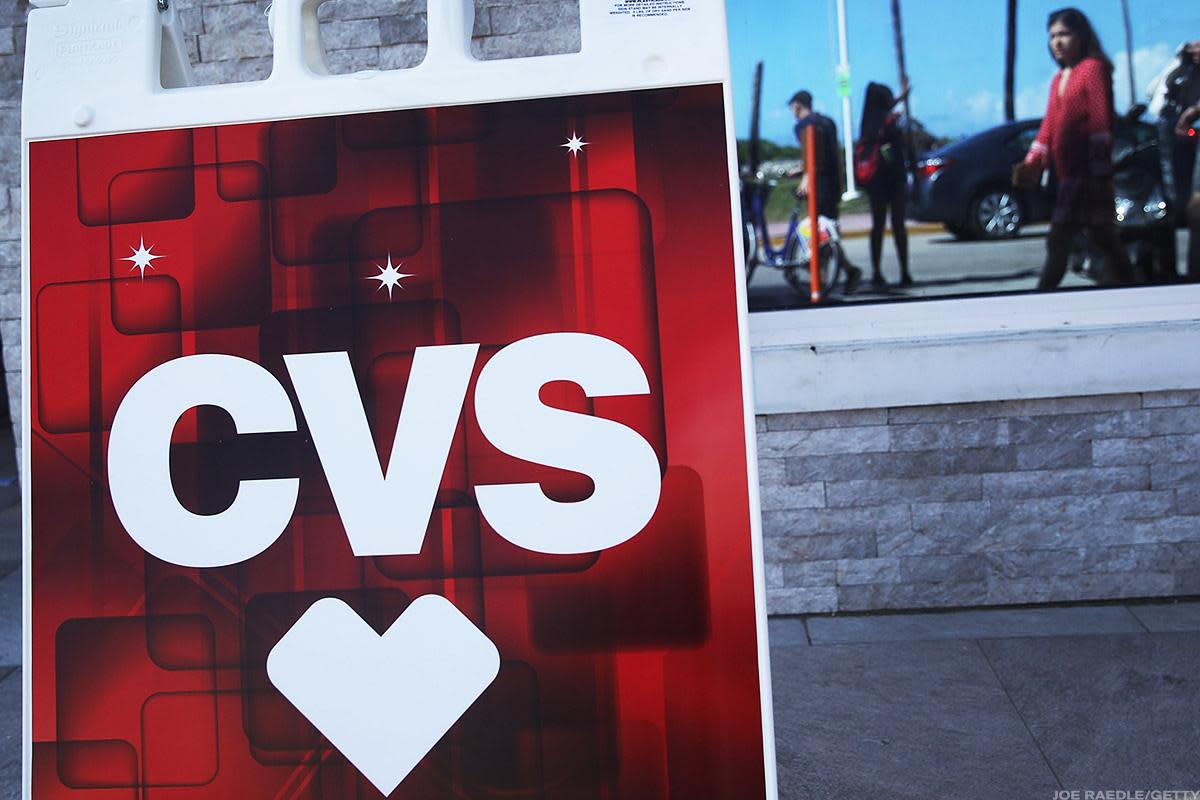 Adding to CVS Health - TheStreet Pro