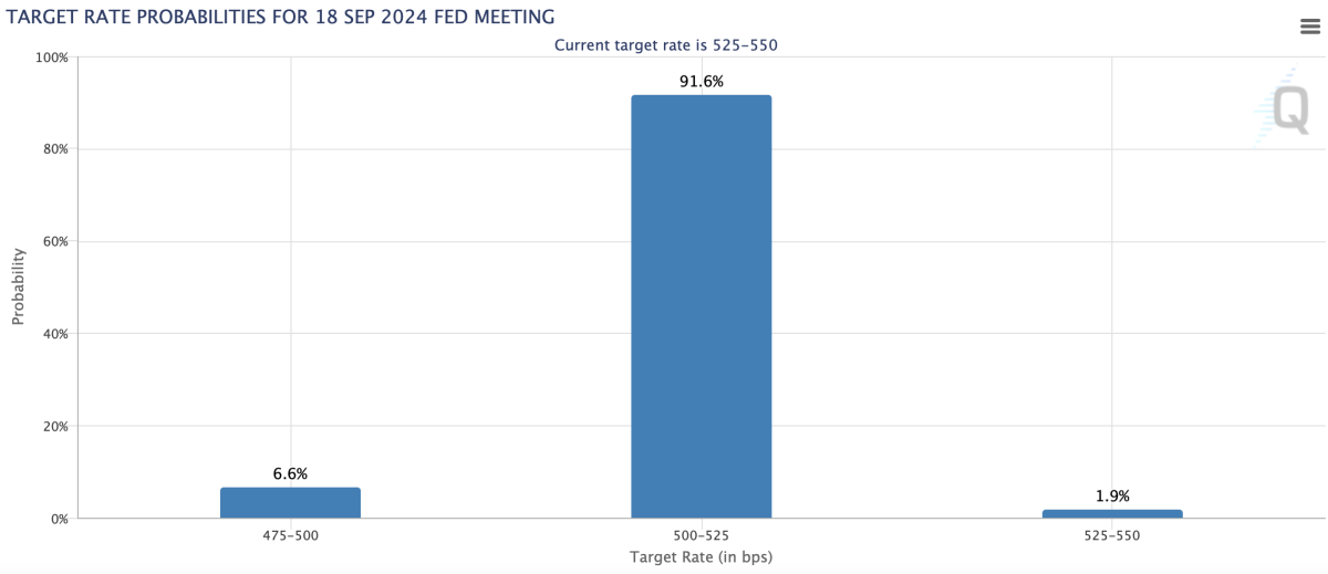 Buying Gold or Silver? Watch This Chart - TheStreet Pro