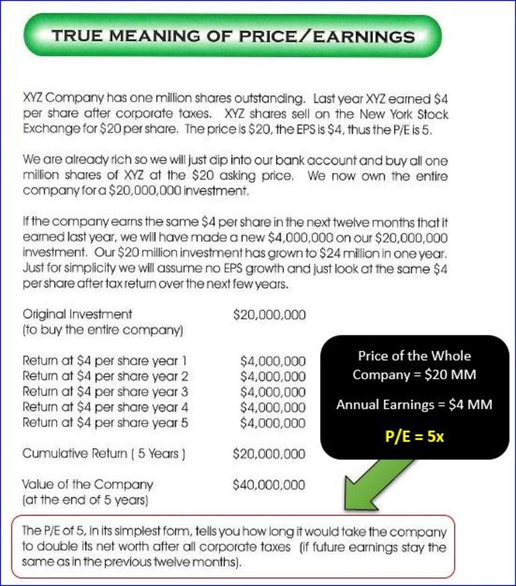 Cava Could Stick a Fork in Your Portfolio - TheStreet Pro