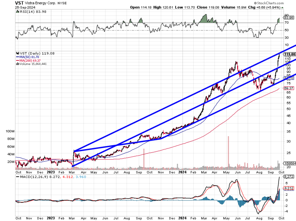 China Readies the Stimulus Bazooka, And Stocks Pay Attention ...