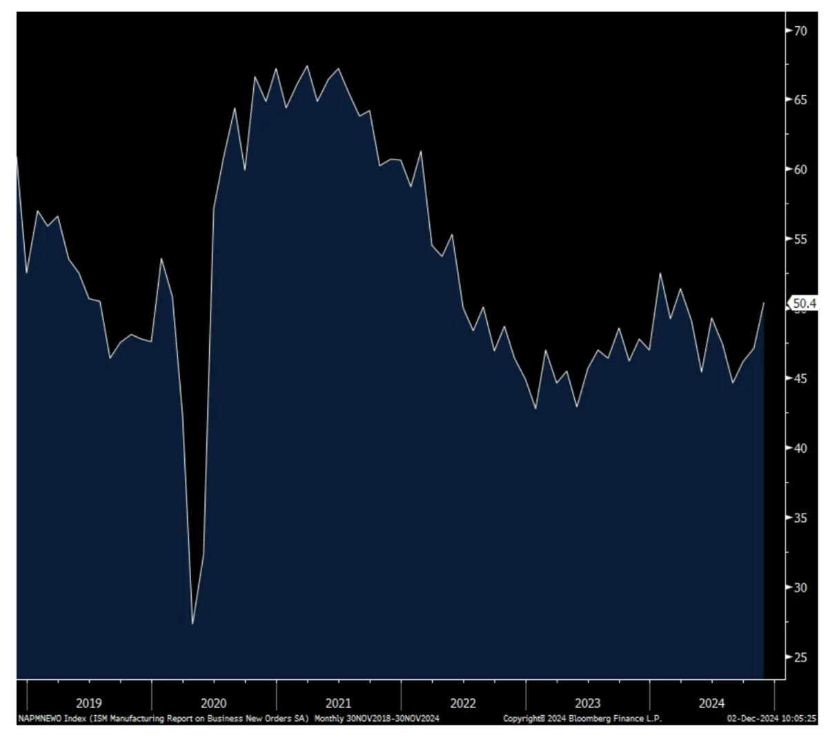 Doug's Daily Diary - TheStreet Pro